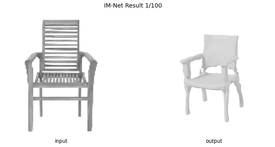 model_out got all zeros · Issue #17 · czq142857/IM-NET · GitHub