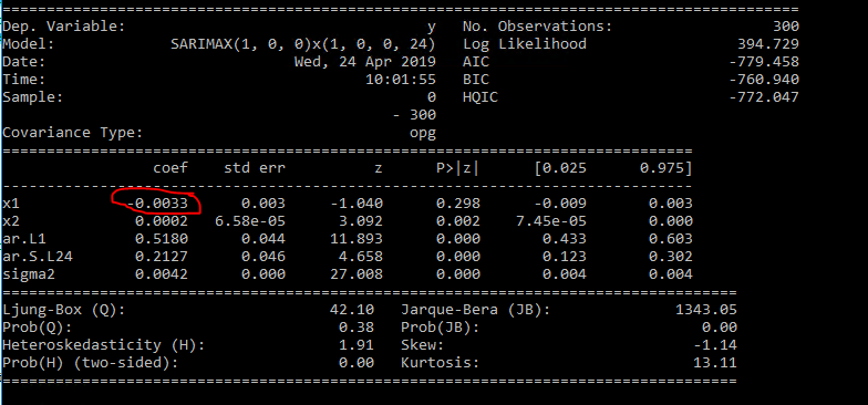 Restrict model parameters for exogenous inputs · Issue #5574 · statsmodels/statsmodels · GitHub