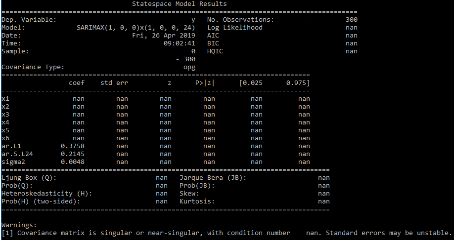 Restrict model parameters for exogenous inputs · Issue #5574 · statsmodels/statsmodels · GitHub