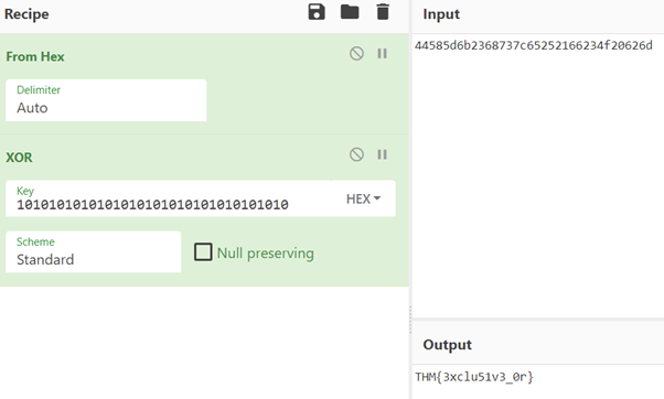 TryHackMe/readme/ctf-collection-vol.1.md at master · AdaniKamal/TryHackMe · GitHub
