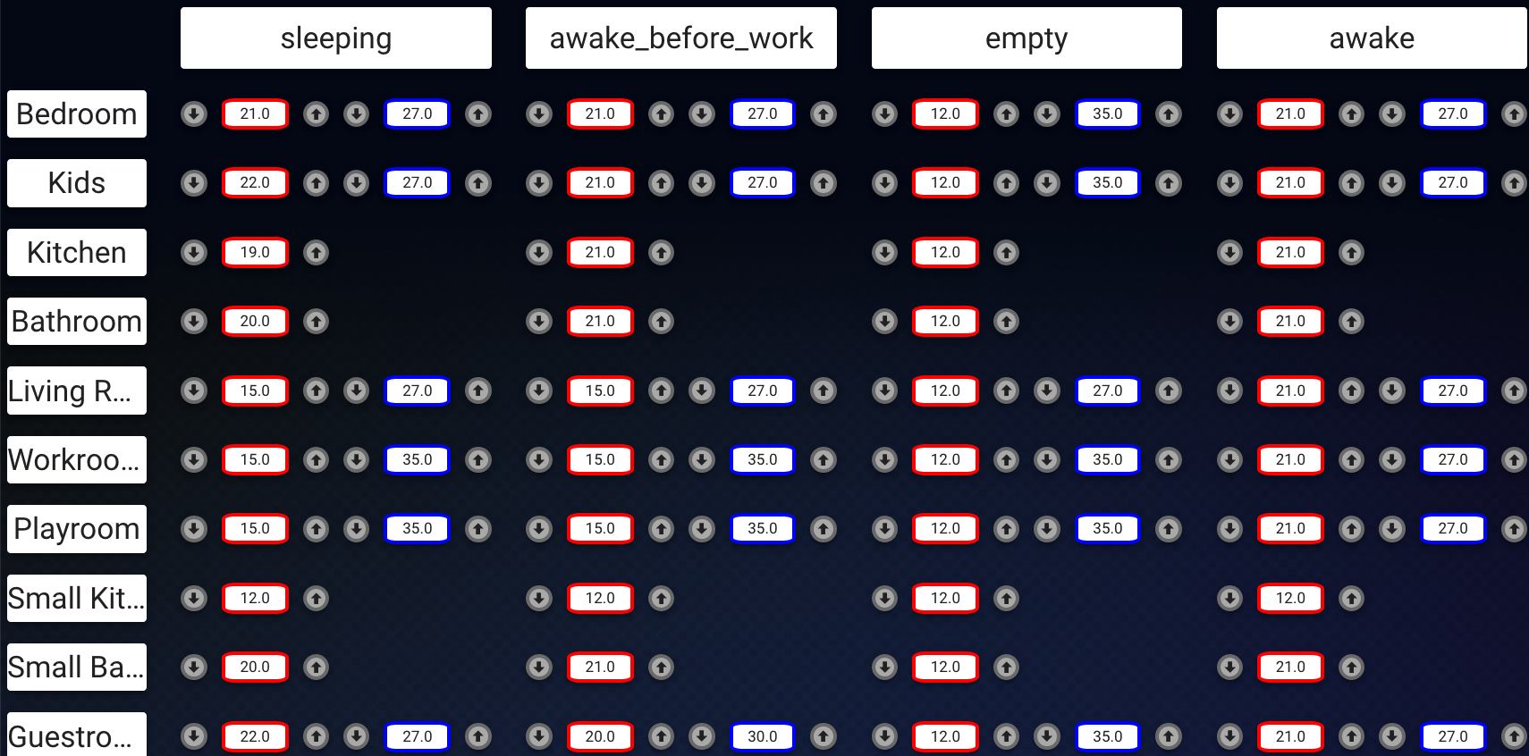 aligning elements in grid layout · Issue #61 · thomasloven/lovelace ...