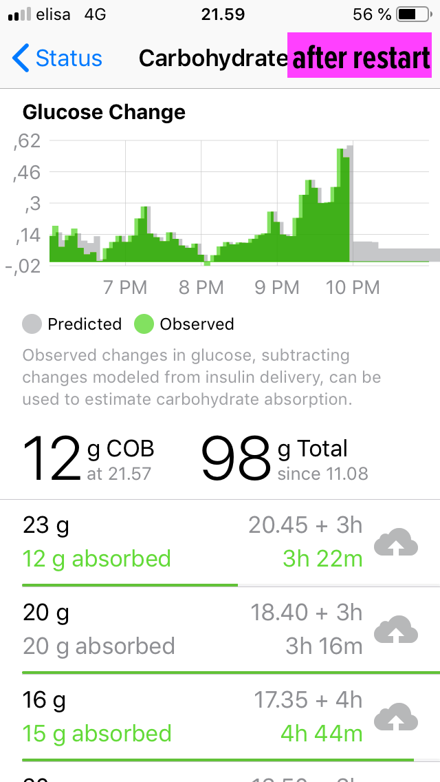 Override mode leads to negative eventual BG · Issue #1030 · LoopKit/Loop · GitHub