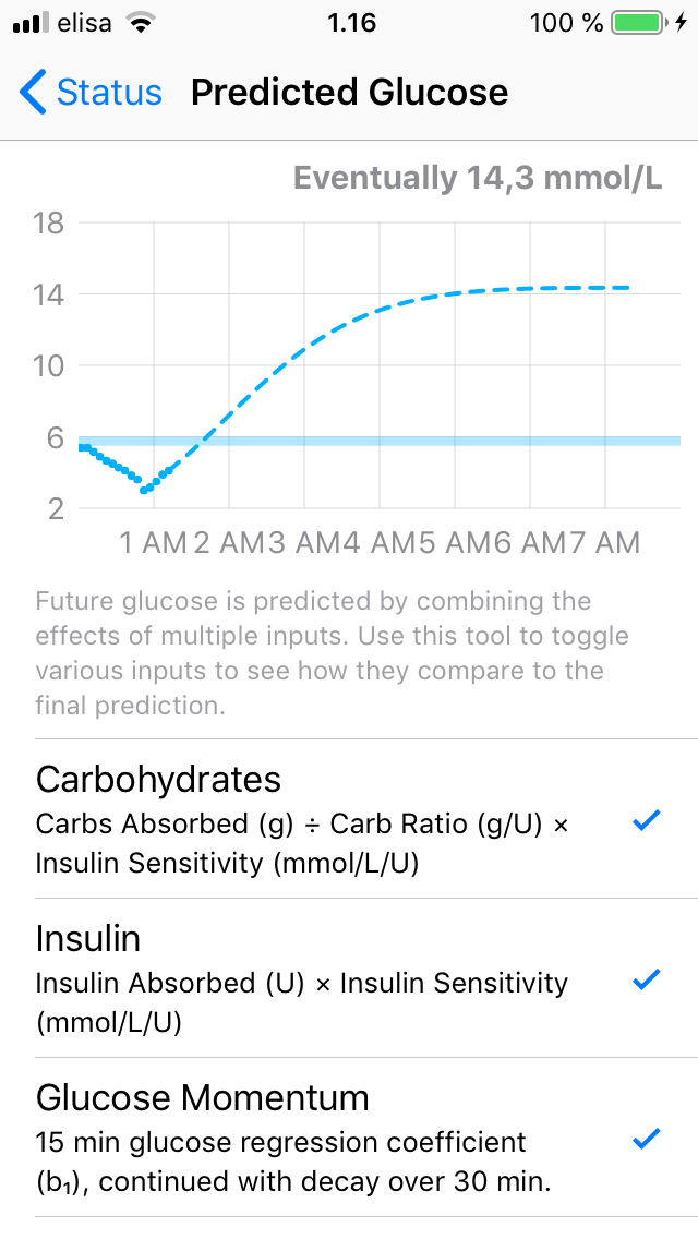 Override mode leads to negative eventual BG · Issue #1030 · LoopKit/Loop · GitHub