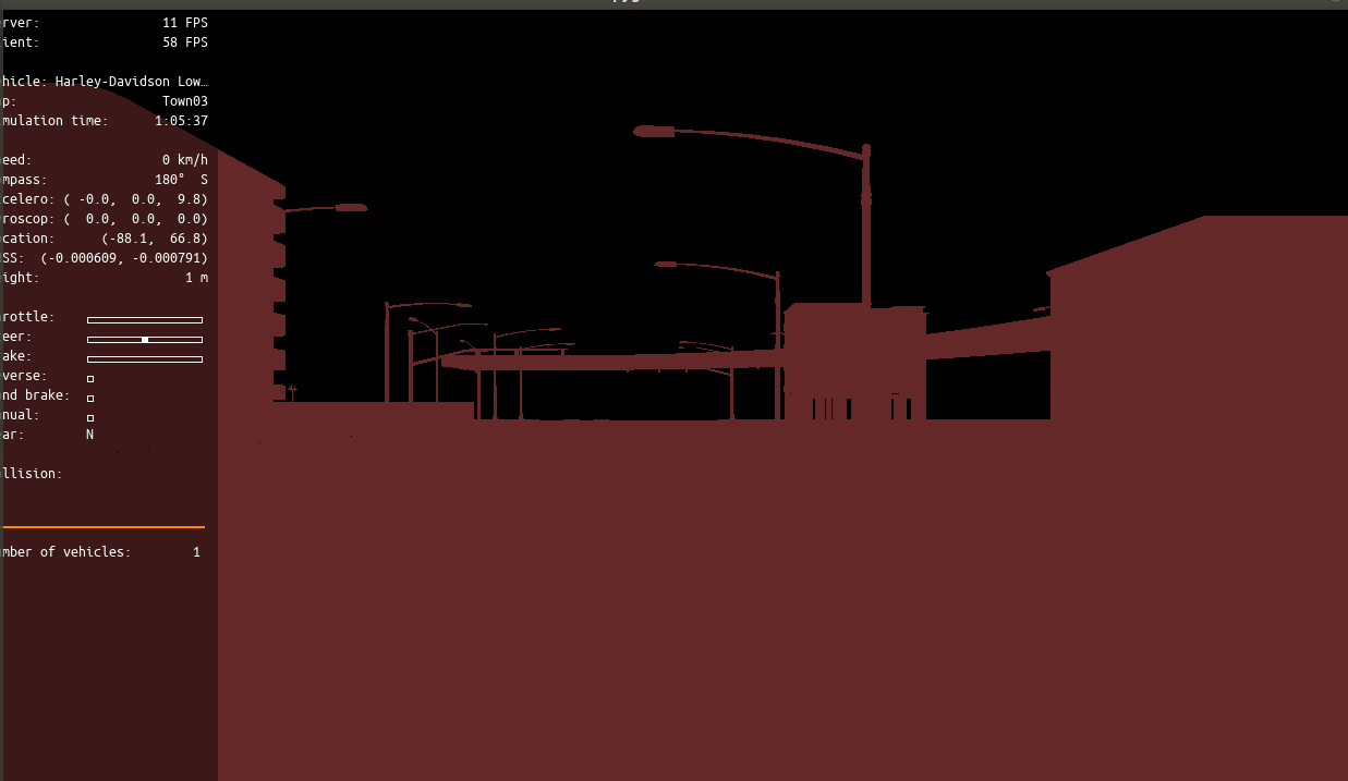 Segmented Image Is Red · Issue 3622 · Carla Simulatorcarla · Github 