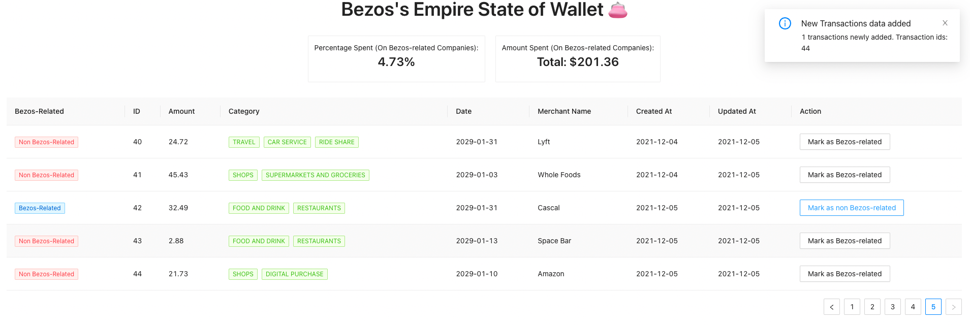GitHub - shawnkeqin/Wallet: Realtime Wallet for a person to monitor his/her transactions ...