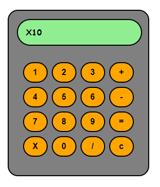 GitHub - AdamLundell1992/JS-calculator: Plain JS calculator