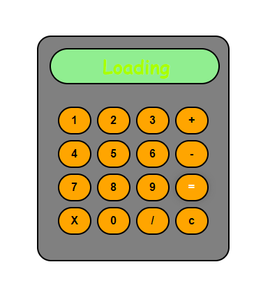 GitHub - AdamLundell1992/JS-calculator: Plain JS calculator