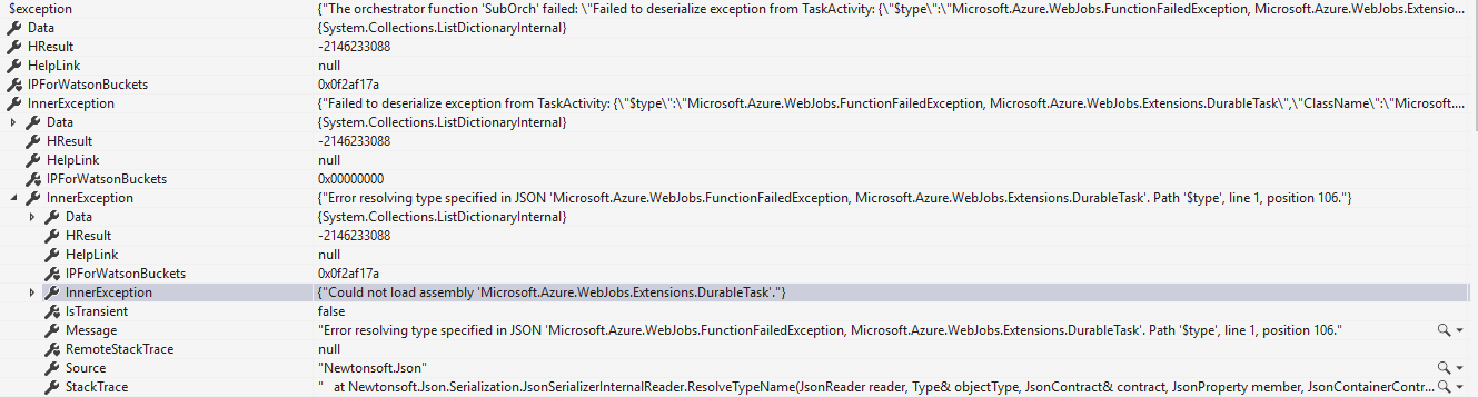 Func V1 Suborchestrator Failed To Deserialize From Taskactivity · Issue 1008 · Azureazure