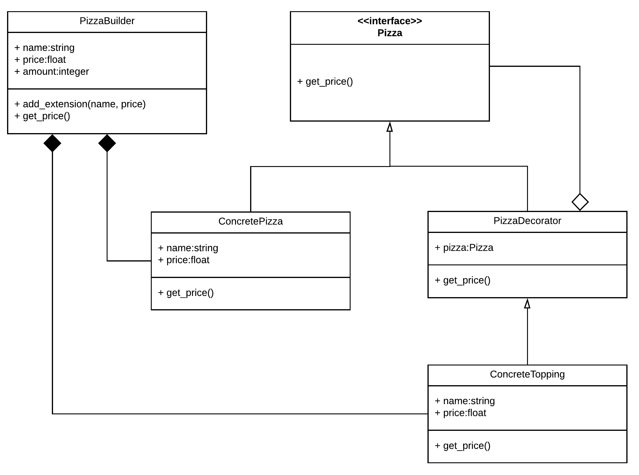 Github Familbabayev Pizza Management System