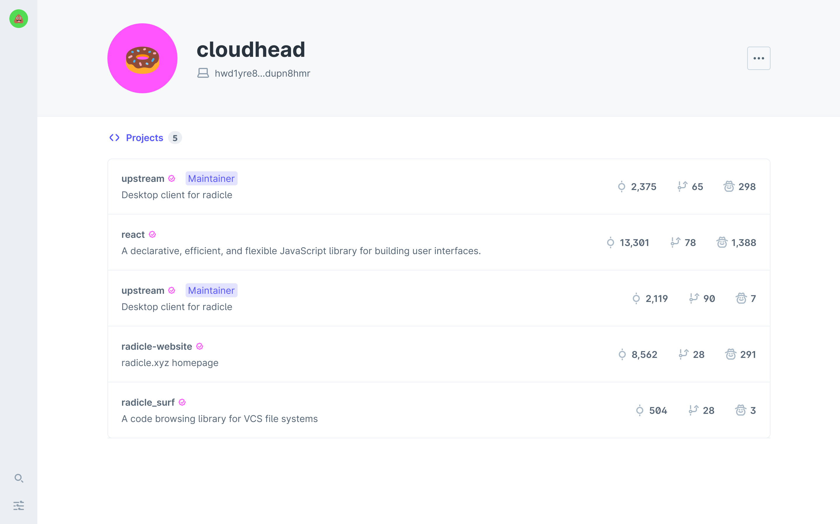 Display user profiles · Issue #1874 · radicle-dev/radicle-upstream · GitHub