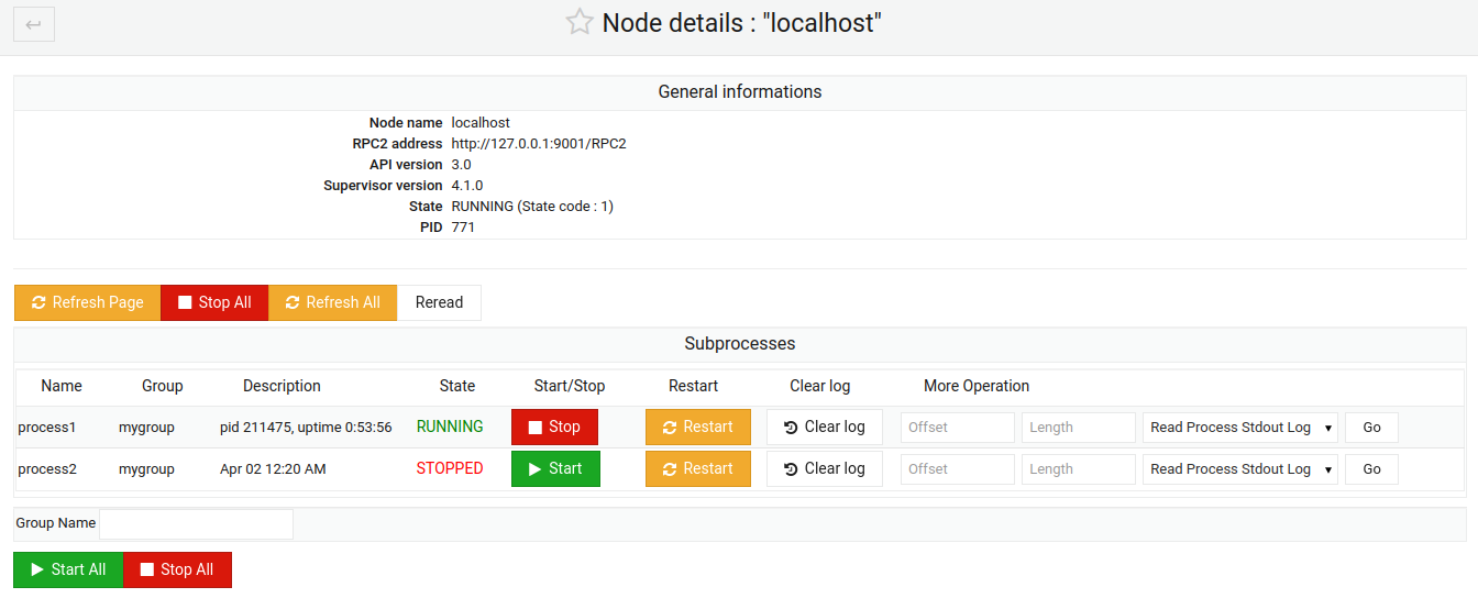 Github Oguzbalkayasupervisorwebmin Webmin Module For Supervisor