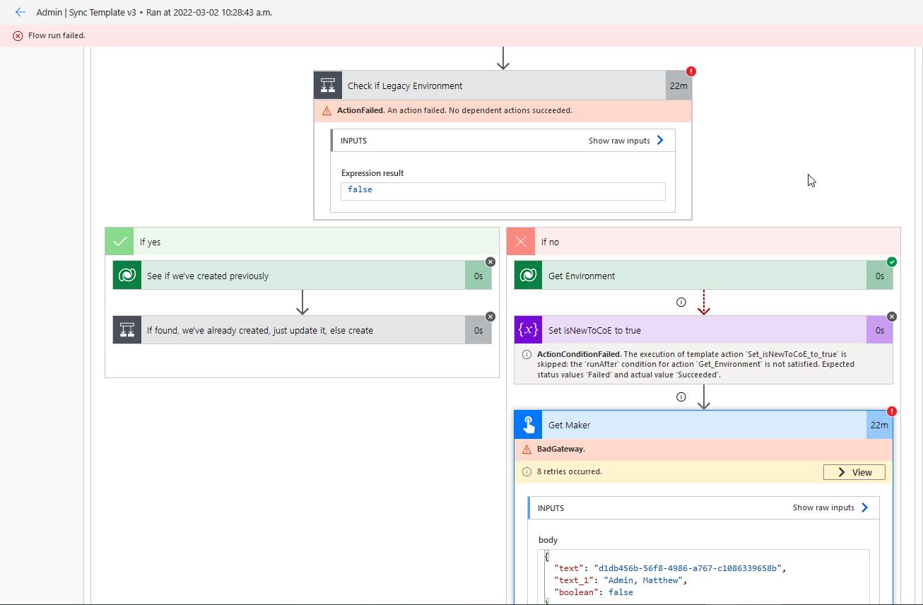 [CoE Starter Kit - BUG] Command and Setup Admin Center Admin App is ...