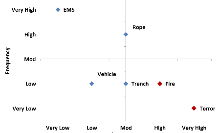 Analytics: Customers Reports · Issue #175 · woocommerce/woocommerce-admin · GitHub