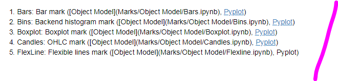 [DEMOS] Relative hyperlinks not rendered correctly in Index.ipynb · Issue #704 · bqplot/bqplot ...