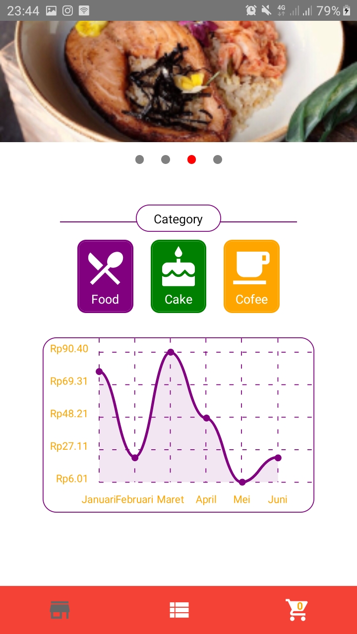 screenshoot-samsung-j399 · Issue #1 · purkonuddin/pos-react-native · GitHub