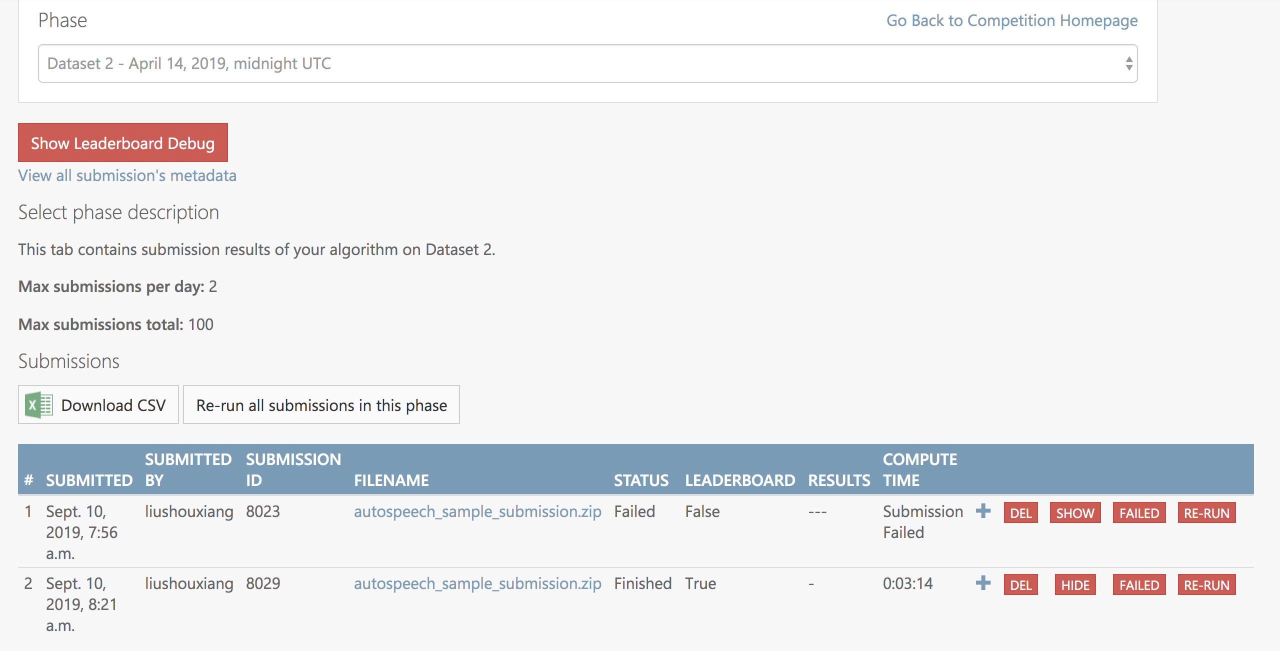 submission only works on one dataset and stuck in 'submitting' status · Issue #2690 · codalab ...