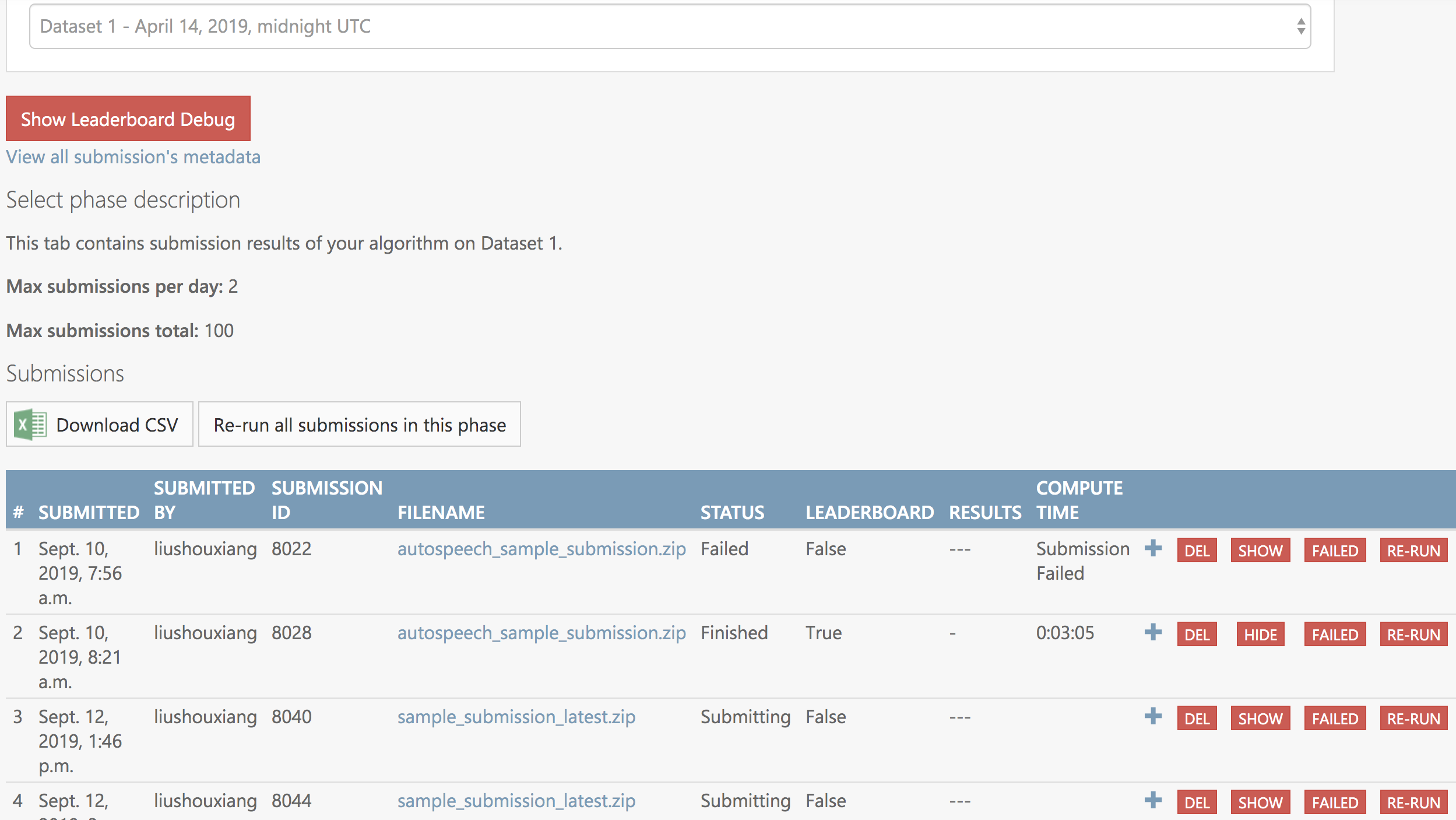 submission only works on one dataset and stuck in 'submitting' status · Issue #2690 · codalab ...