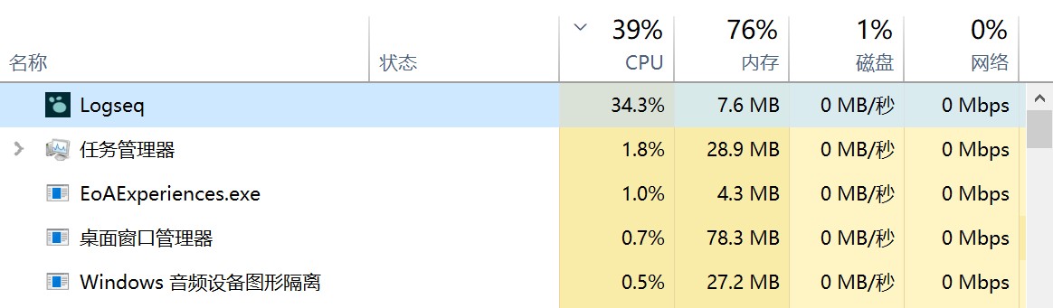 LogSeq eating CPU · Issue #3237 · logseq/logseq · GitHub