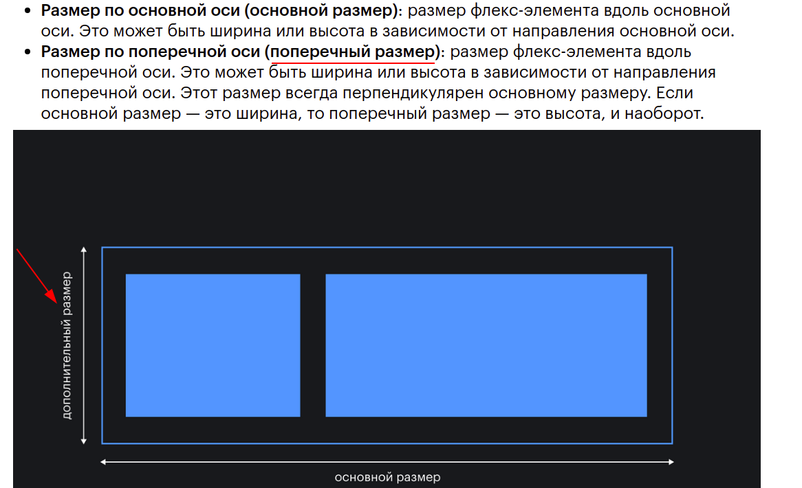 Переделать картинки в гайде про флексбоксы · Issue #2367 · doka-guide/content · GitHub