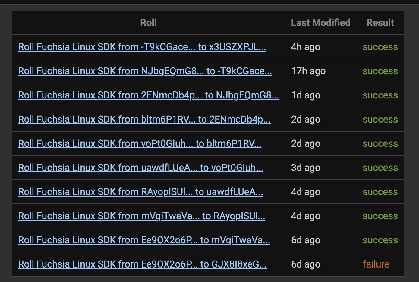 Fuchsia Linux SDK to Engine roll failing · Issue #100155 · flutter/flutter · GitHub
