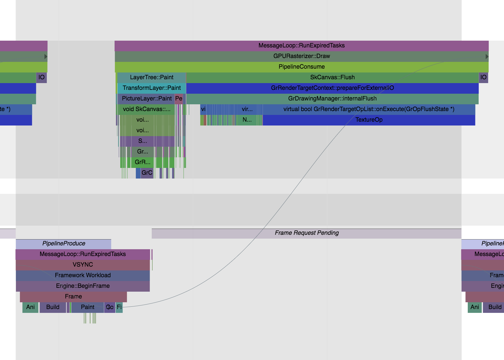 Bezier Demo Does Not Hit 60fps · Issue 17889 · Flutterflutter · Github 