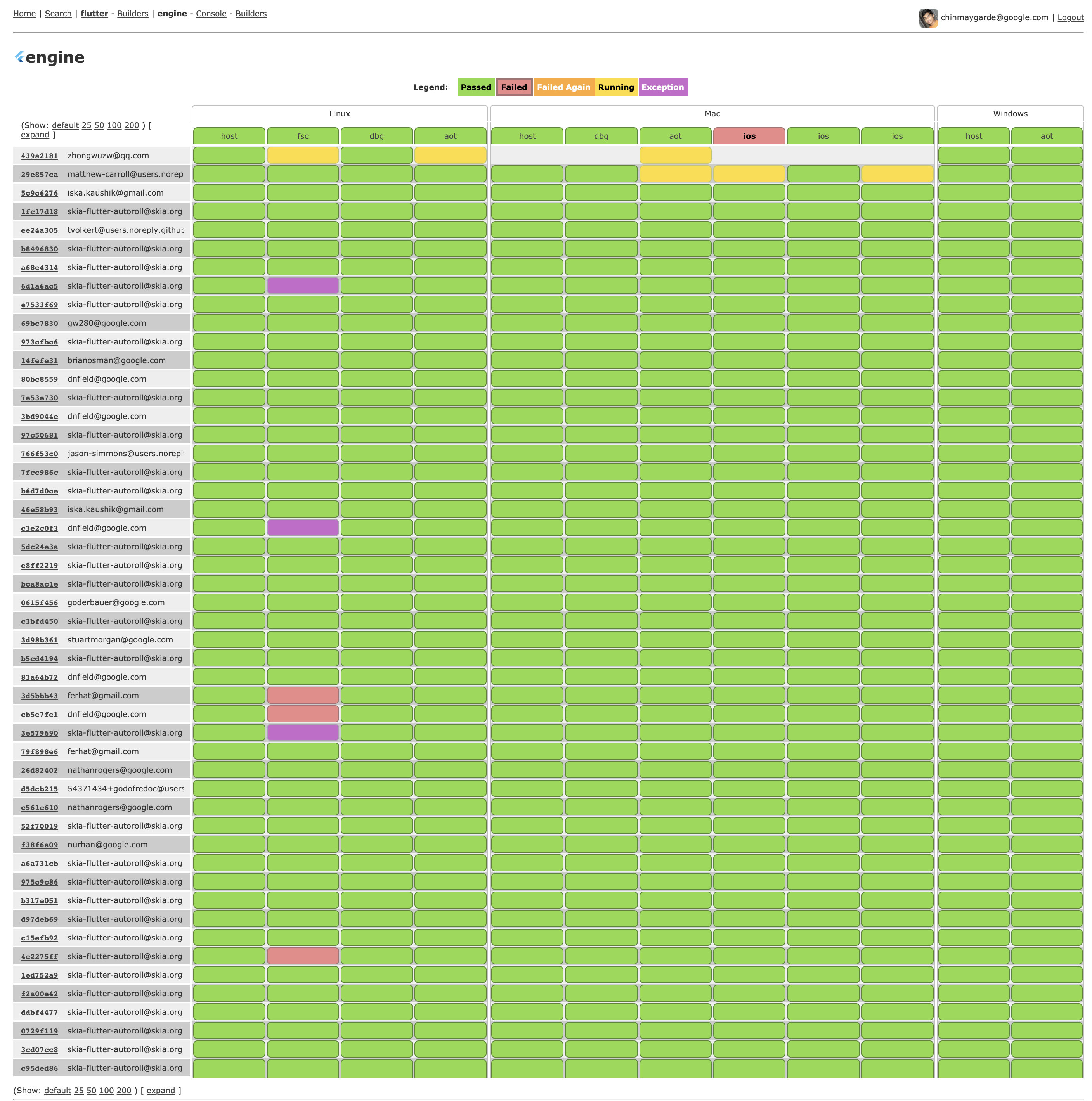 Failures due to hotfix patches make the LUCI tree red with no obvious way for sherrifs to debug ...