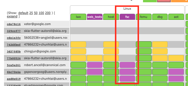Linux Fuchsia builders are failing because of recipe crashes. · Issue #68836 · flutter/flutter ...