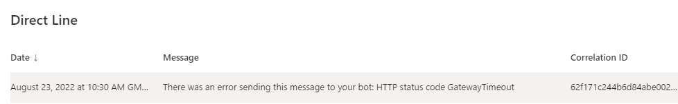 Issue with direct line channel in azure bot service · Issue #2230 ...