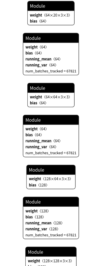 Question about No module named 'gputransform' · Issue #3 ...