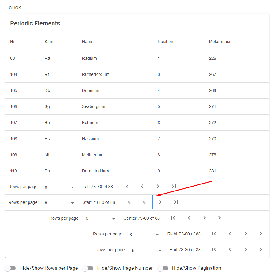 MudTable MudTablePager RowsPerPage reset on rowclick event · Issue #3555 · MudBlazor/MudBlazor ...