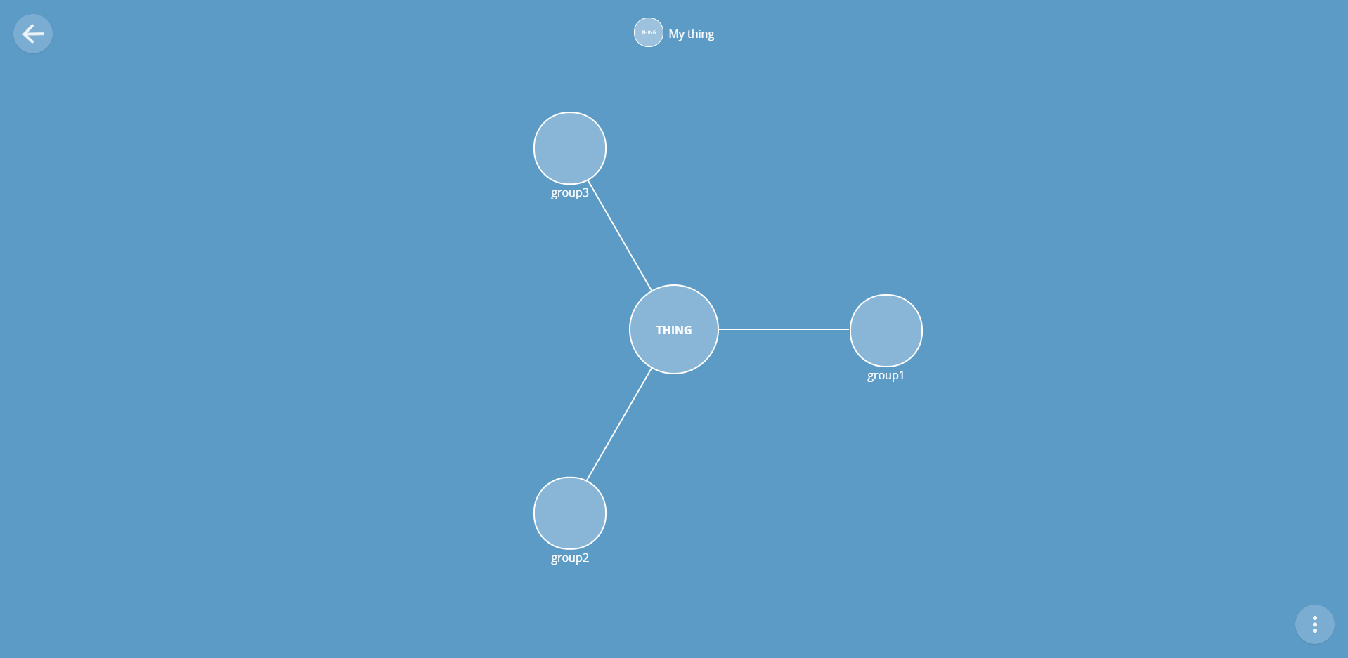 Object properties · Issue #1383 · WebThingsIO/gateway · GitHub