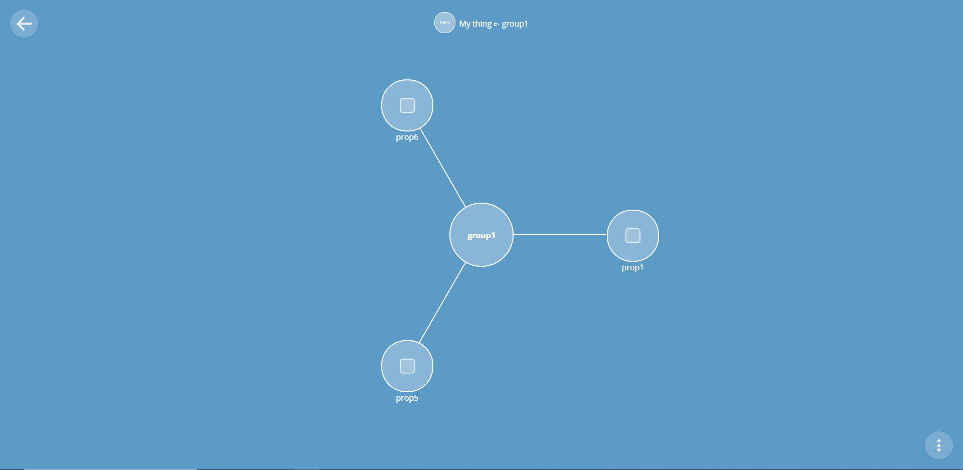 Object properties · Issue #1383 · WebThingsIO/gateway · GitHub