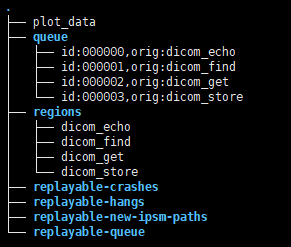 SnapFuzz is not working properly · Issue #1 · srg-imperial/SnapFuzz-artefact · GitHub