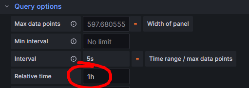 Zabbix Datasource Mapping Metrics "undefined", could not save. · Issue #283 · algenty/grafana ...