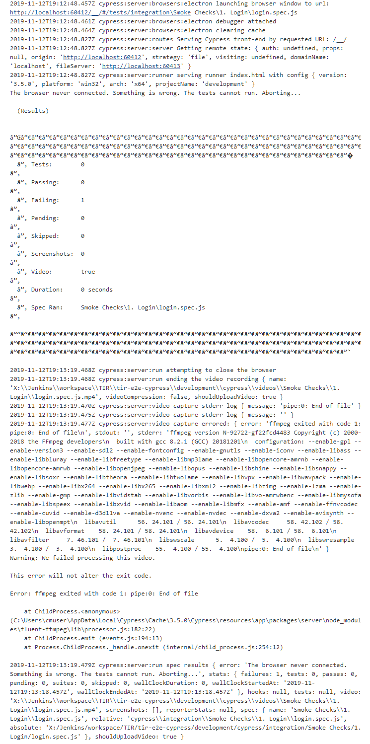 Cypress Run Not Working On Jenkins Pipeline · Issue 5612 · Cypress Iocypress · Github