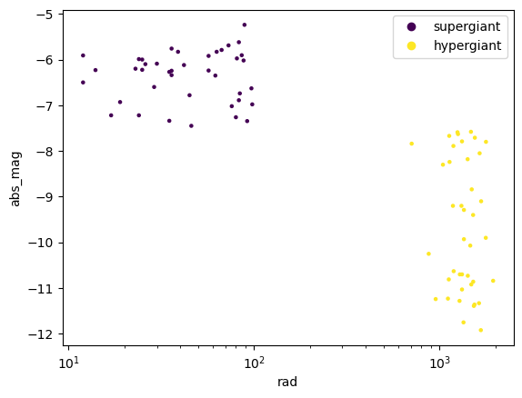 GitHub - TortCode/ACM-Research-coding-challenge-23S: Coding challenge for applications to ACM ...
