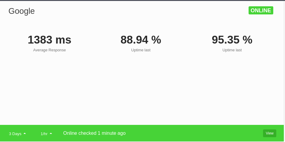 Graph Stuck After Many Refresh Or Visit · Issue 865 · Statping Statping · Github