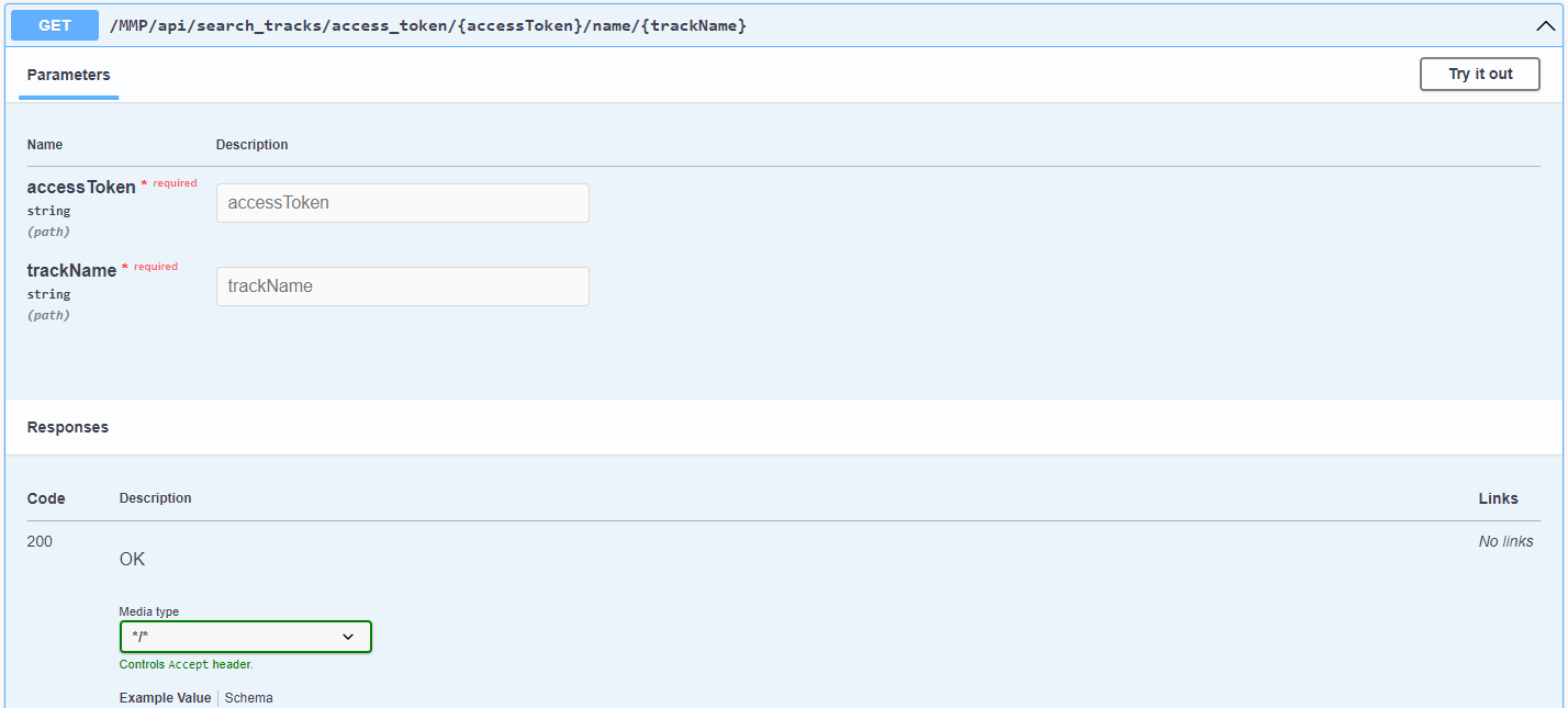Github Frozenfrost6 Spotifyapi Wrapperservice Uses Springboot To Make A Service That Wraps