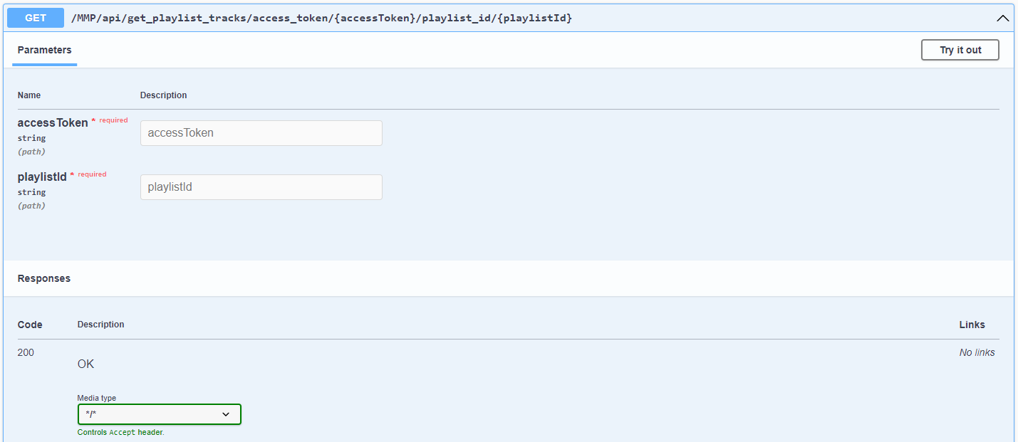 Github Frozenfrost6 Spotifyapi Wrapperservice Uses Springboot To Make A Service That Wraps