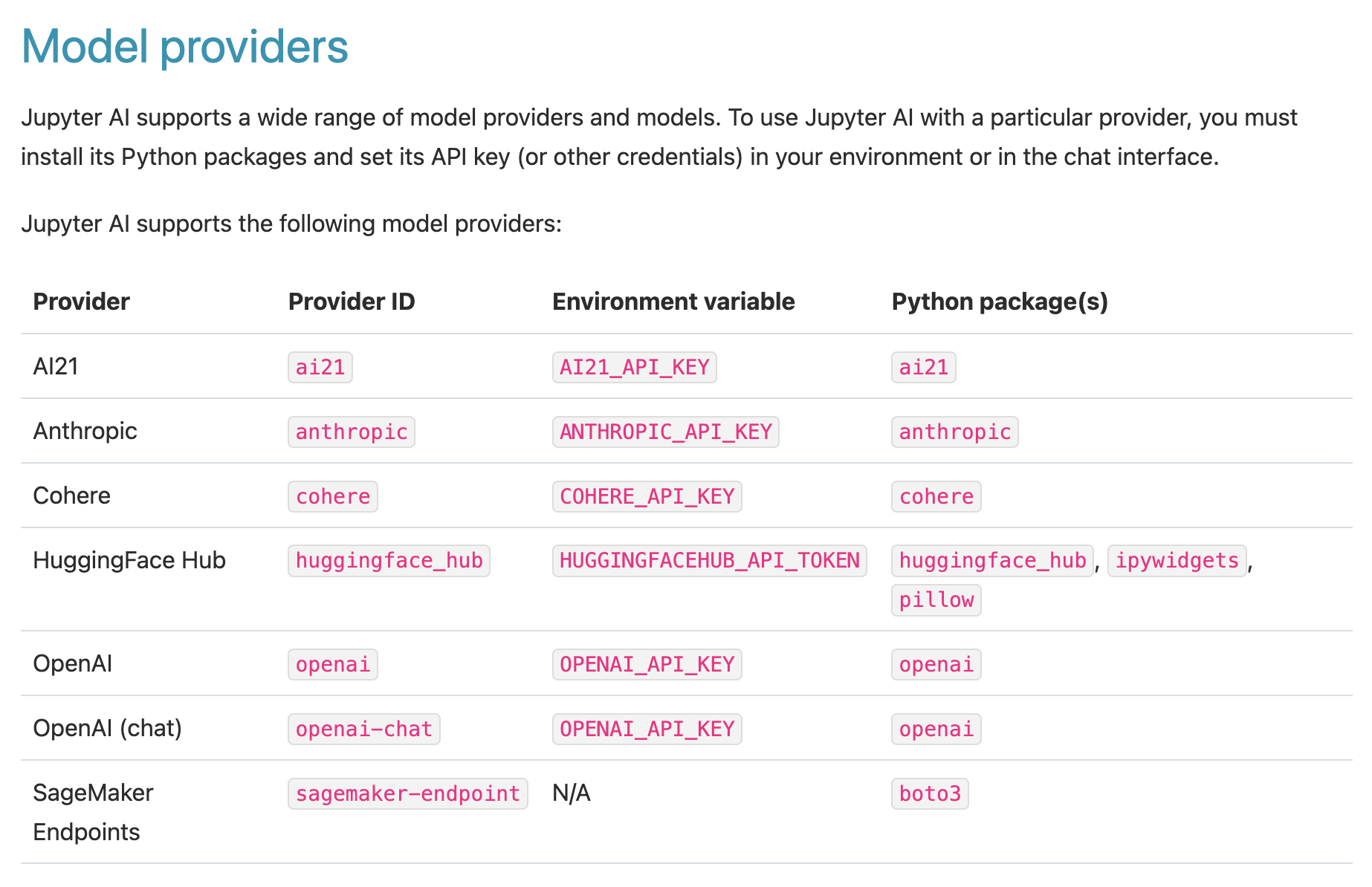 improve documentation for registry providers · Issue #198 · jupyterlab/jupyter-ai · GitHub