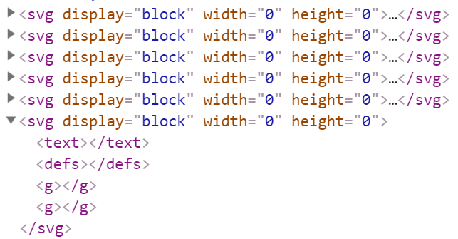 Memory issue on a SPA · Issue #41 · AnyChart/AnyChart · GitHub