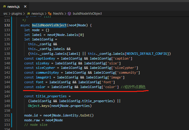 Customize Node Color And Relationship · Issue 126 · Neo4j Contrib