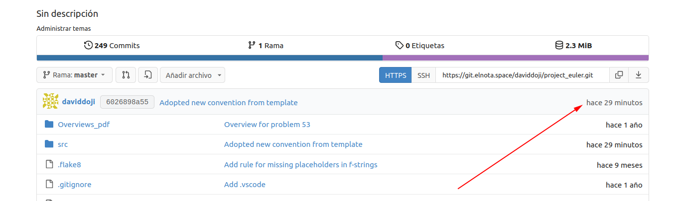 Heatmap Does Not Reflect All Contributions · Issue 21235 · Go Giteagitea · Github