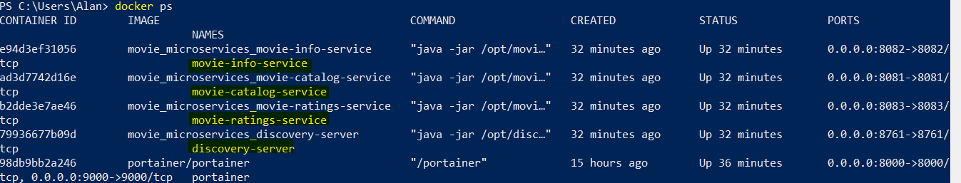 GitHub - ajRED777/microservices-movie