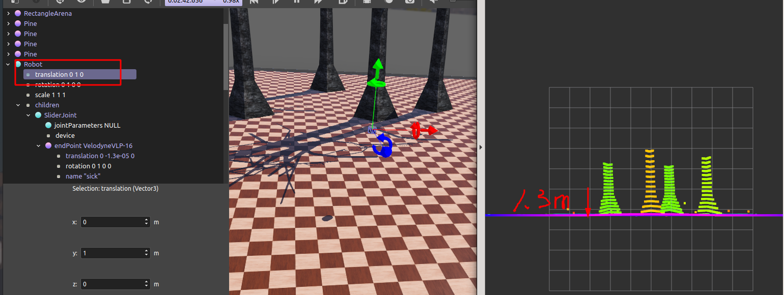 All of the 3D lidar sensor give back wrong Z-axis data by webots_ros · Issue #2730 · cyberbotics ...