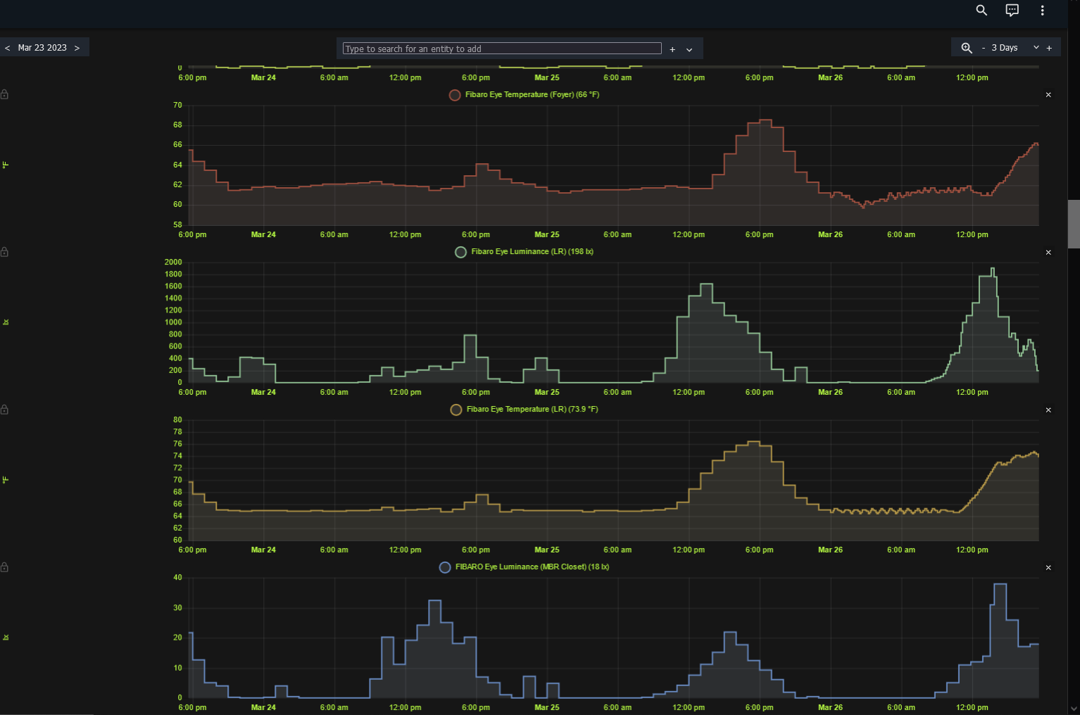 `combineSameUnits: true` not honored using * in entity list in header ...