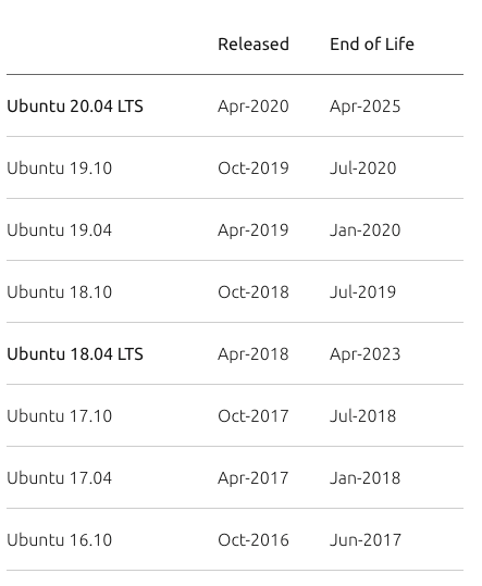 .u-visible--small should use display inherit not display block · Issue ...