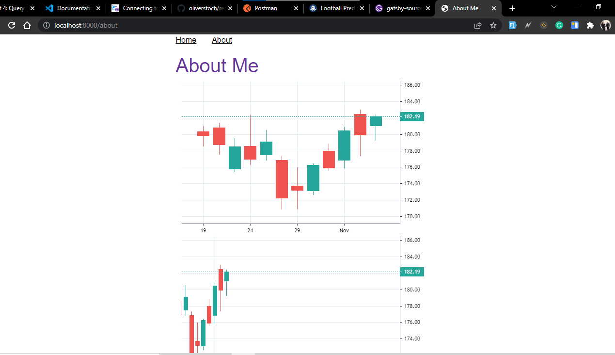 GitHub - oliverstoch/reactproj: hacking mossad code