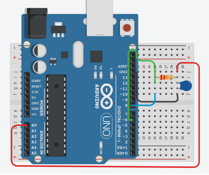 GitHub - Jnzsilke/Proyectos-Laboratio-de-Microprocesadores