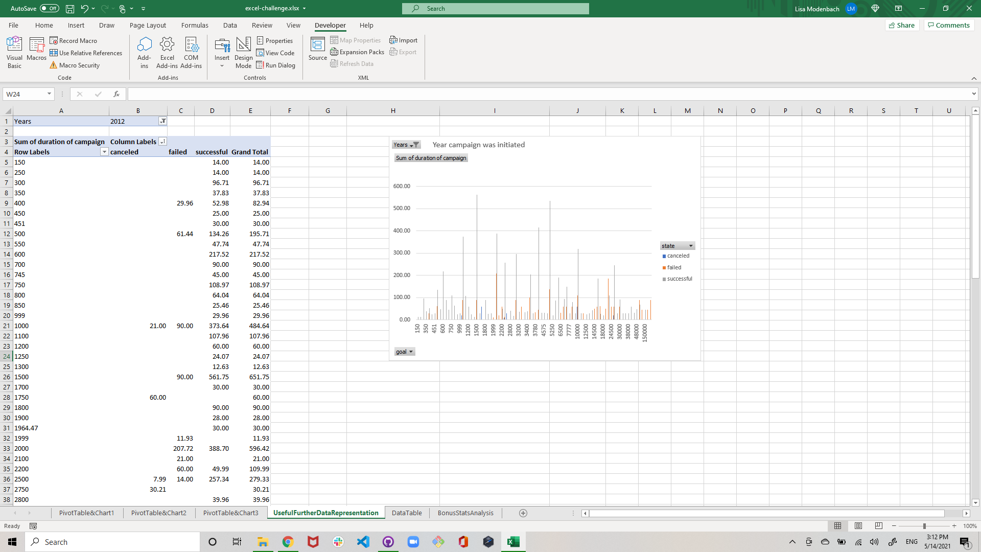 GitHub - lmodenbach/excel-challenge: Repository containing an Excel ...